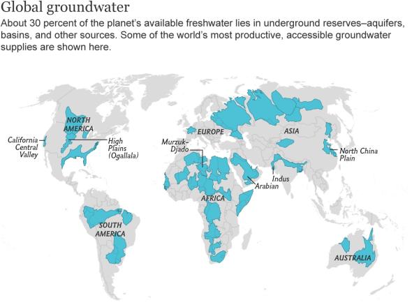 What You Need to Know About the World's Water Wars - Energime Institute